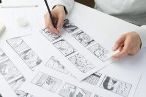 Storyboard Anatomy: Key Elements and Panels Explained - Storyboard Hero