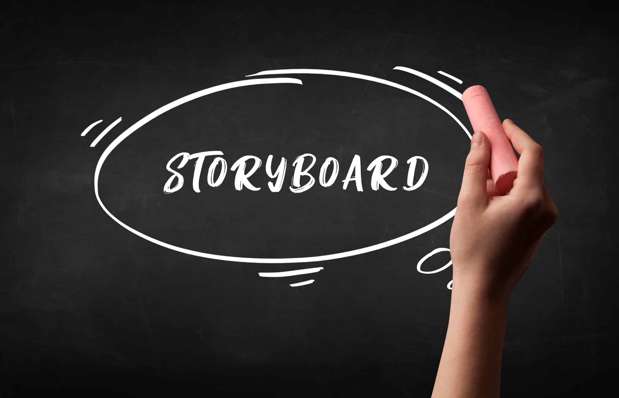 Storyboarding in Education: Teaching Storytelling Through Visuals ...