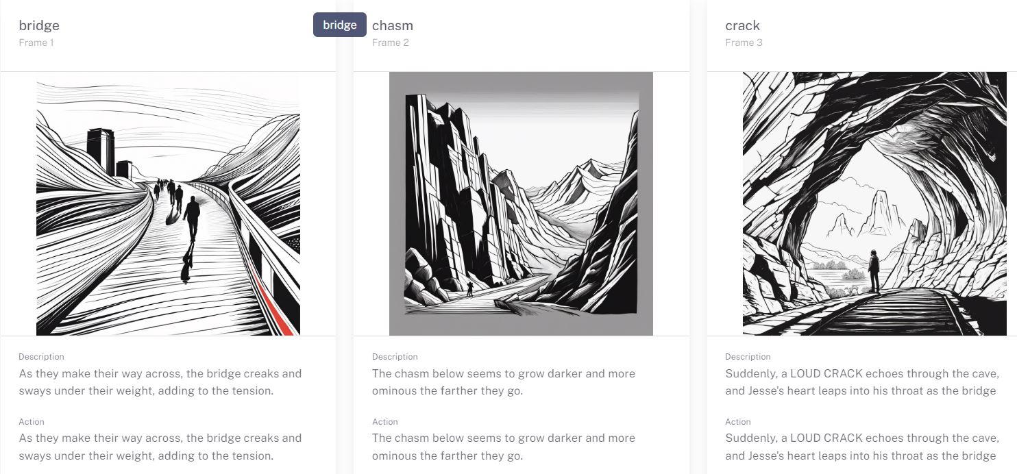 What We've Learned in Creating 100+ Storyboards with AI ...